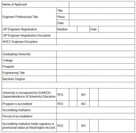 Completion of an Accredited or Recognized Engineering Program ...