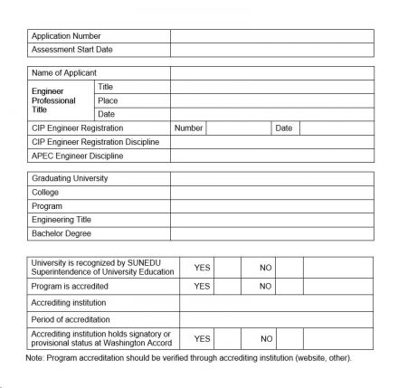 Assessment of Accredited or Recognized Engineering Program ...